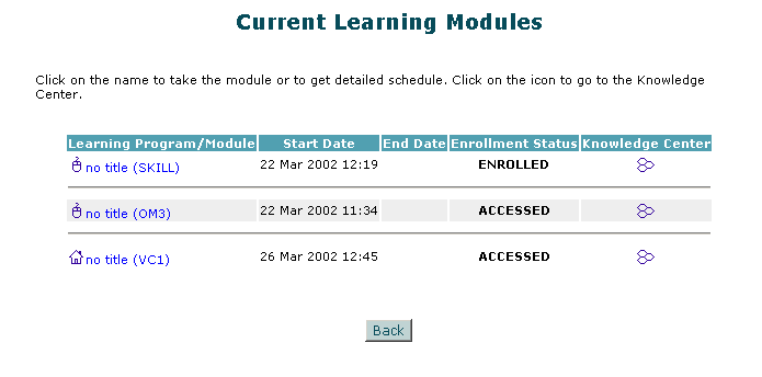 current learning modules